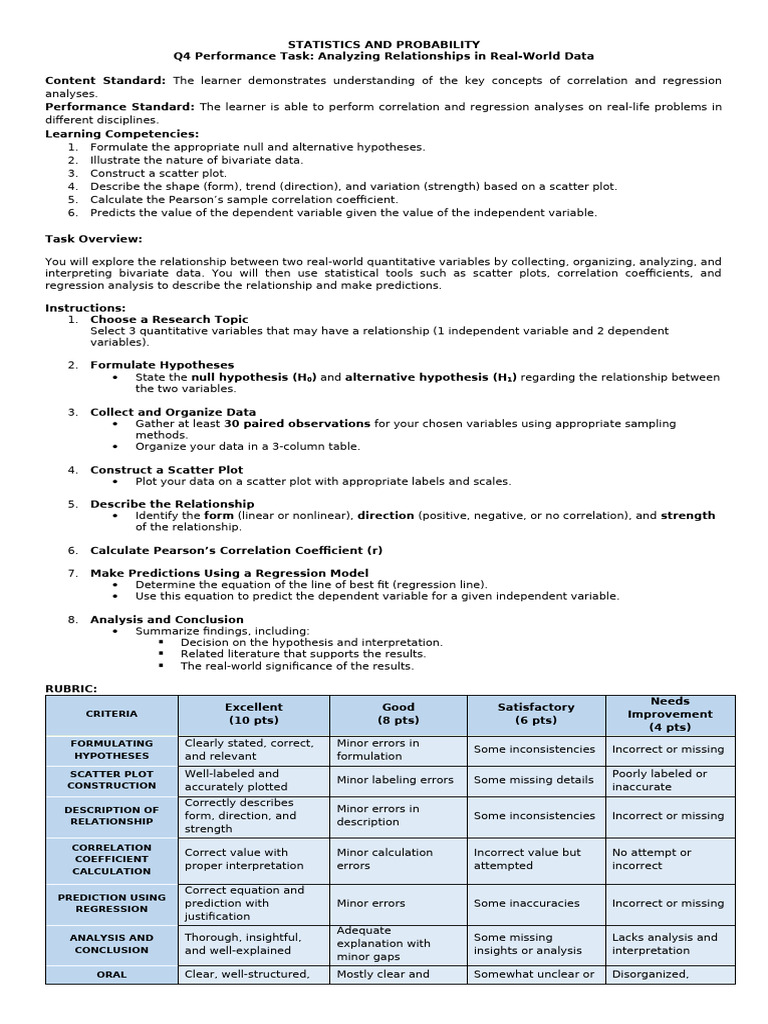 Performance-Task-Correlation-and-Regression (1) | PDF | Regression ...