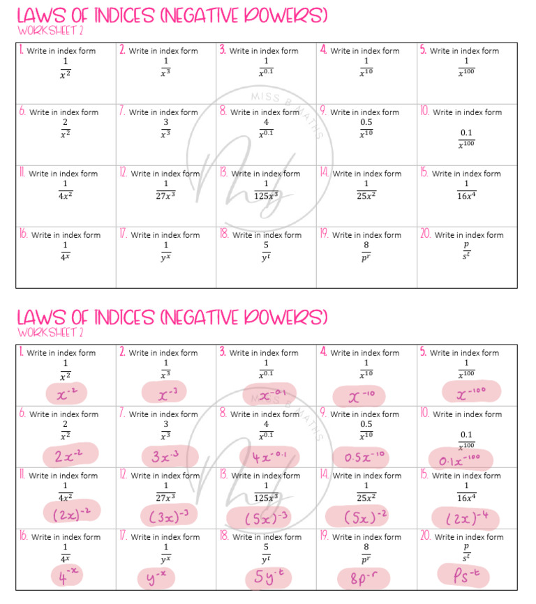 Laws of Indices Worksheet | PDF