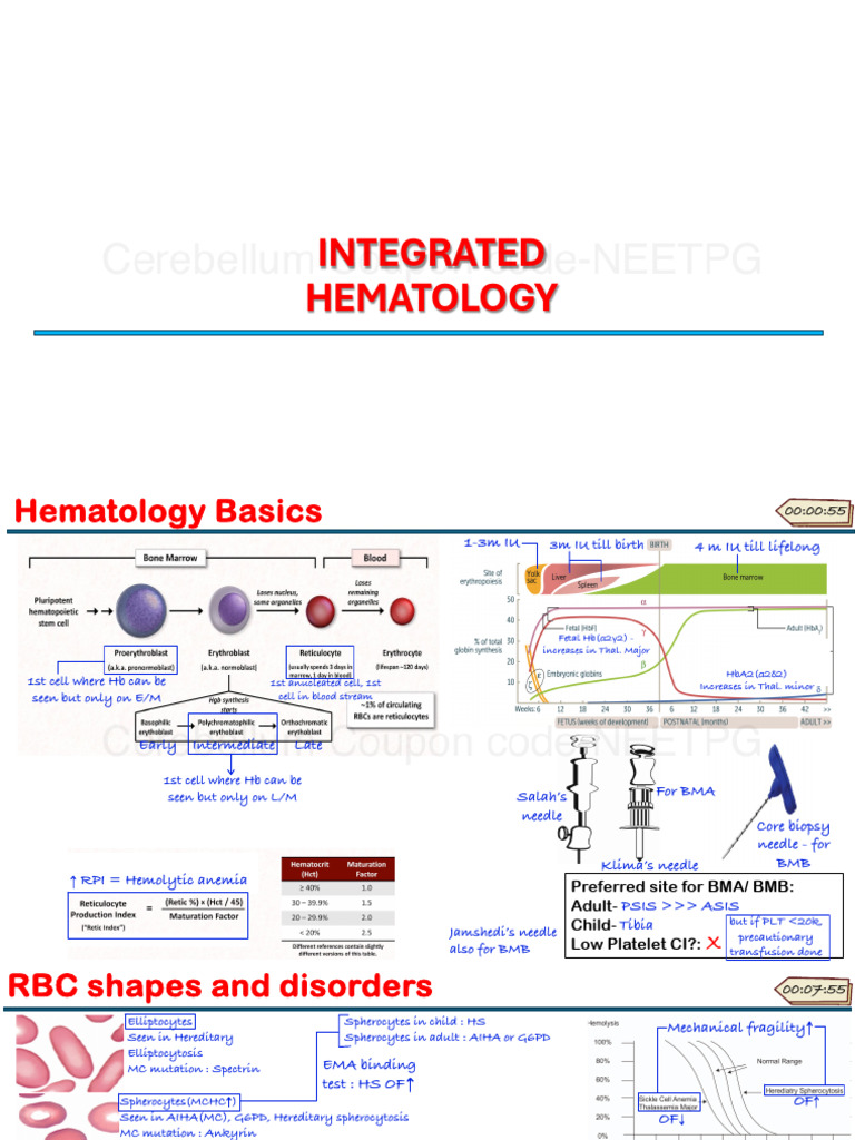 Hematology Overview and Key Disorders | PDF | Coagulation | Anemia