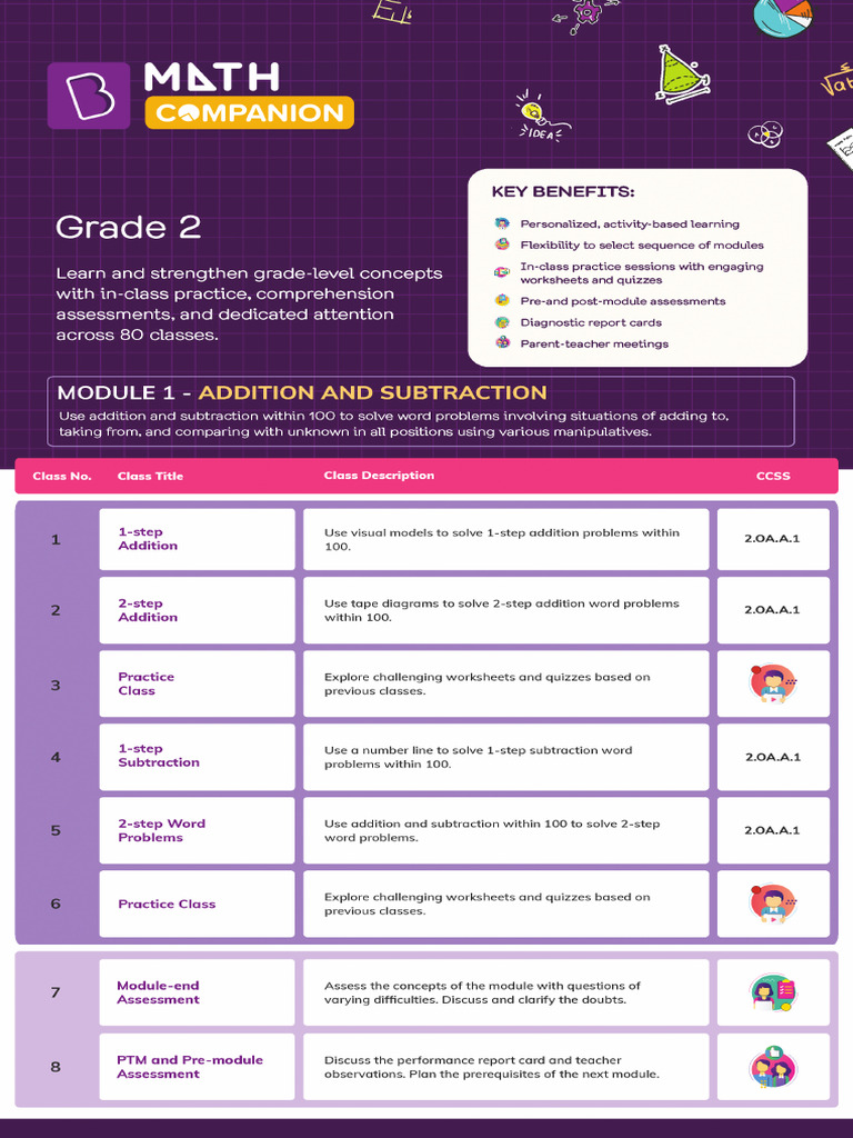 BMC_Math_US_G2 | PDF | Area | Rectangle