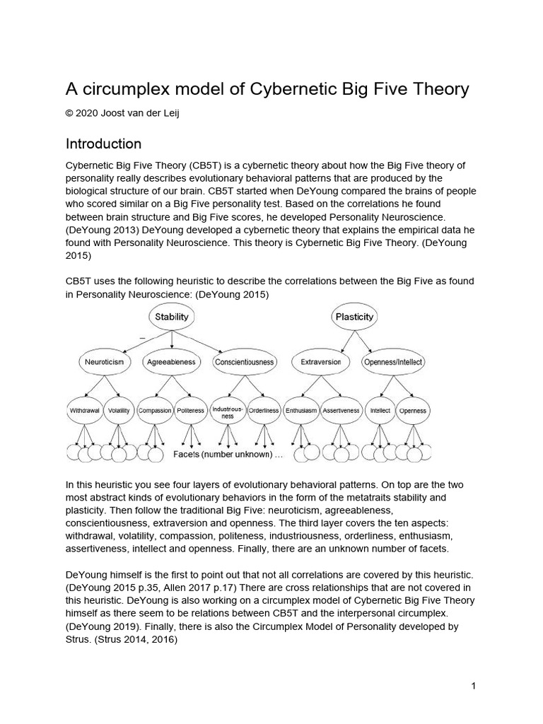 Alternative Circumplex Model of CB5T | PDF | Personality Disorder ...