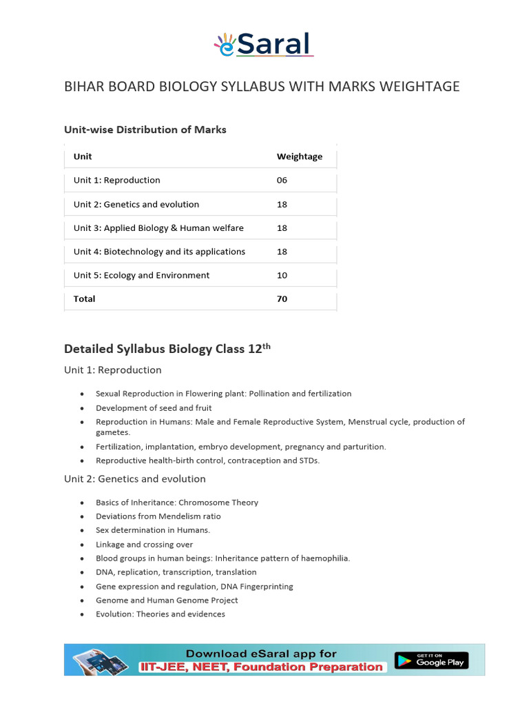 Bihar Board Class 12 Biology Syllabus | PDF | Biology | Genetics