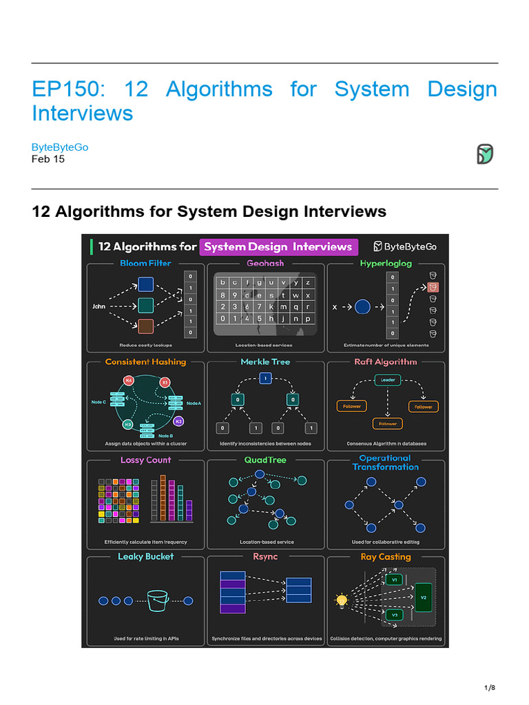 12 Algorithms For System Design Interviews | PDF | Postgre Sql | Databases