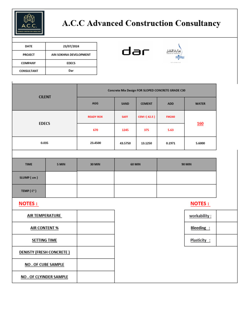 Concrete Mix Design for C30 Grade | PDF