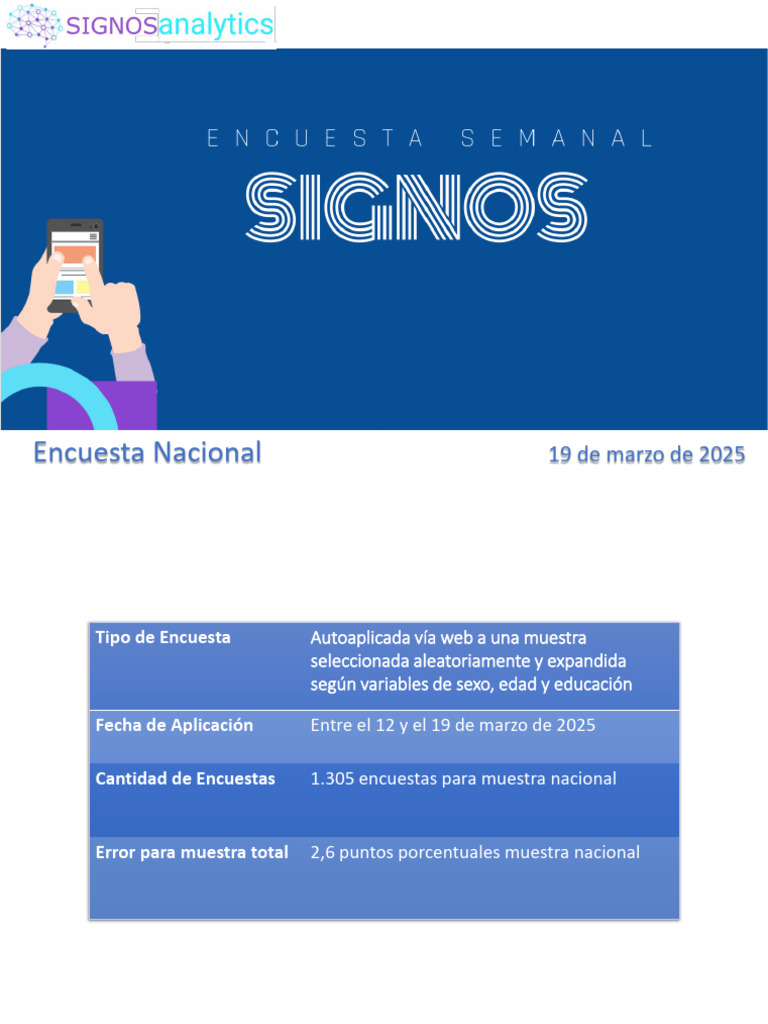 Signos | PDF