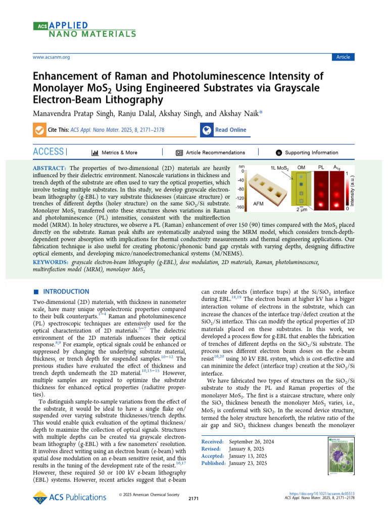 Singh Et Al 2025 Enhancement of Raman and Photoluminescence Intensity of Monolayer Mos2 Using ...