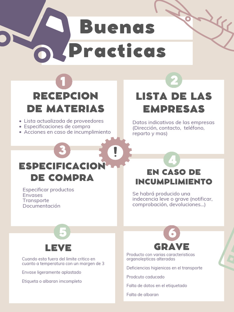 Póster Método Científico Pasos Infografia Escolar Pastel (1) (1) (1) | PDF
