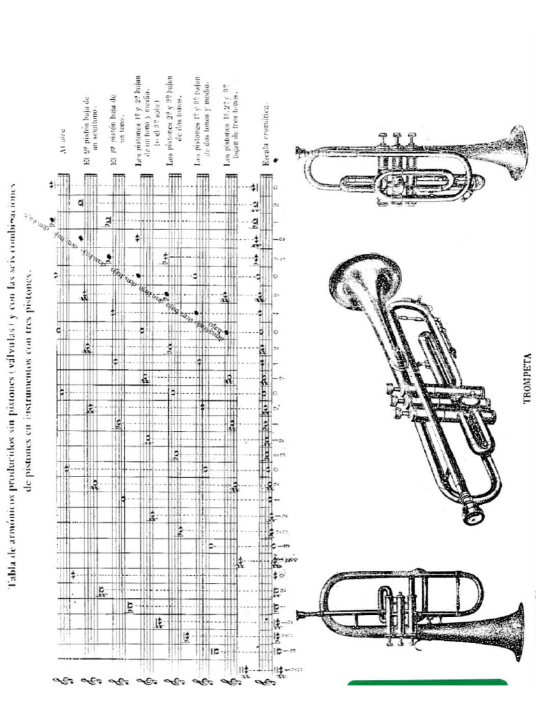 arban PDF 4 | PDF