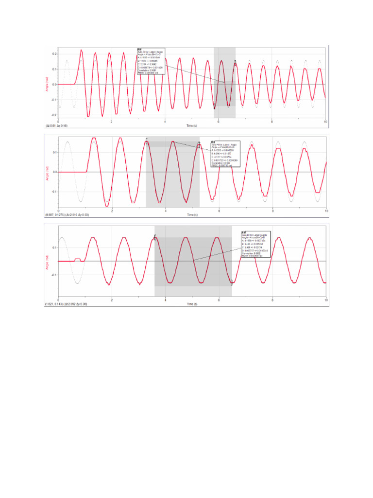 Phys41 Lab3 Formal Word | PDF