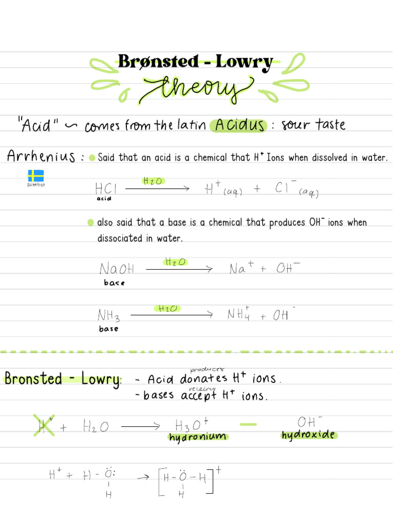 Bronsted-Lowry Acid-Base Theory | PDF