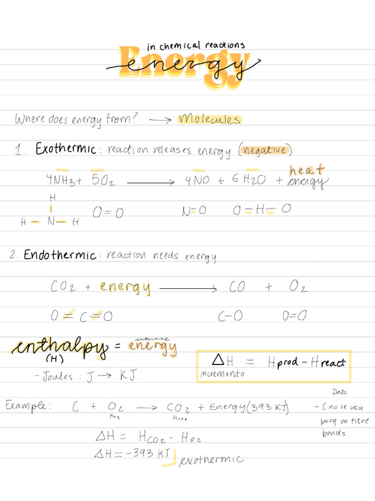Energy in chemical reactions | PDF | Chemical Reactions | Chemistry