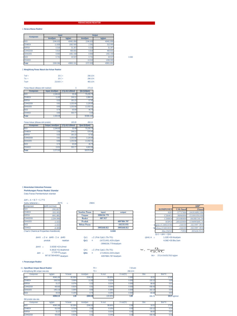 Reaktor Ilham Dan Arshal | PDF
