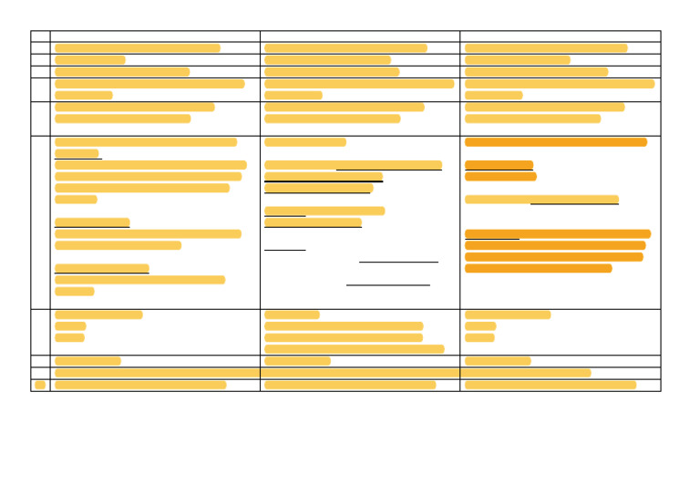 Data-Driven DEI Resource Guide | PDF