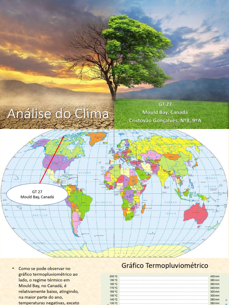 Clima Frio Polar em Mould Bay, Canadá | PDF