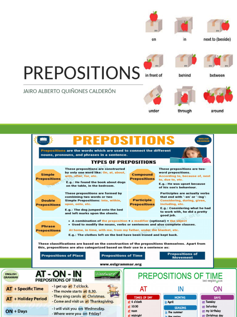 Wordwall Prepositions Resources | PDF