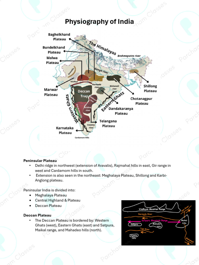 Physiographic Divisions of India | PDF | Geomorphology | Physiographic ...