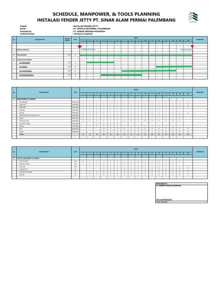 Schedule - Instalasi Fender Jetty | PDF | Electric Heating | Welding
