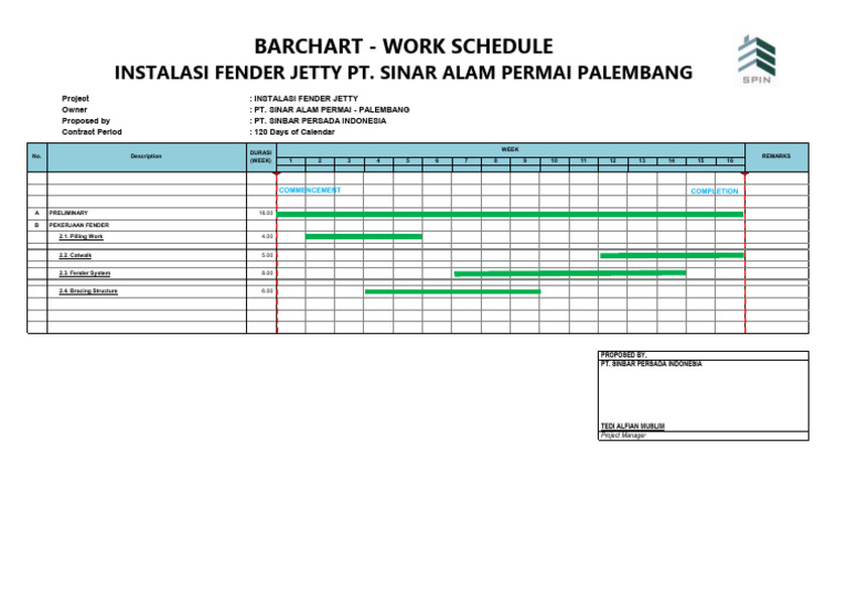 Fender Jetty Installation Schedule | PDF