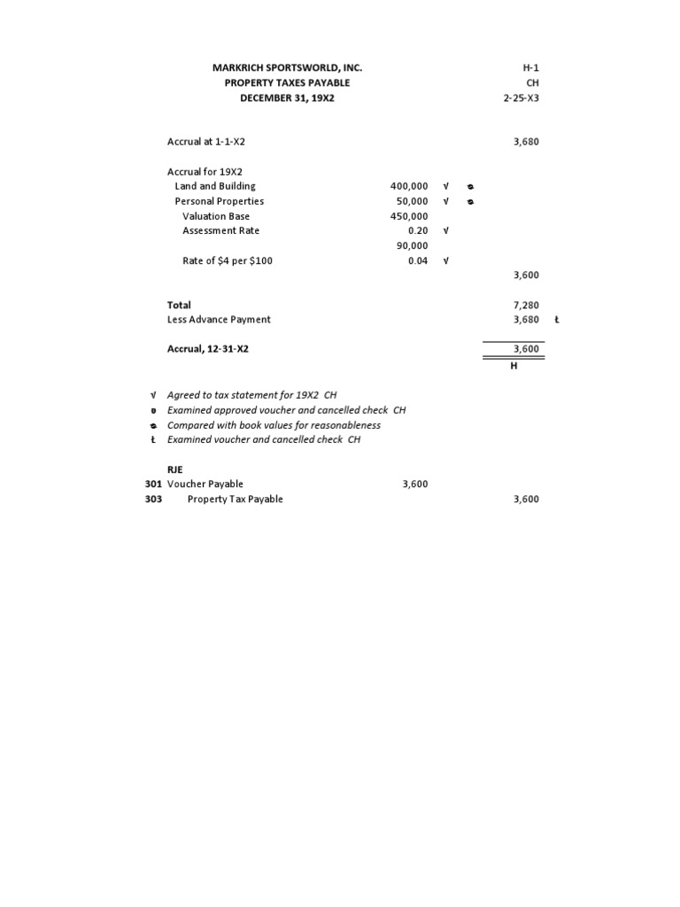 Accrued Liabilities | Accrual | Income Tax In The United States