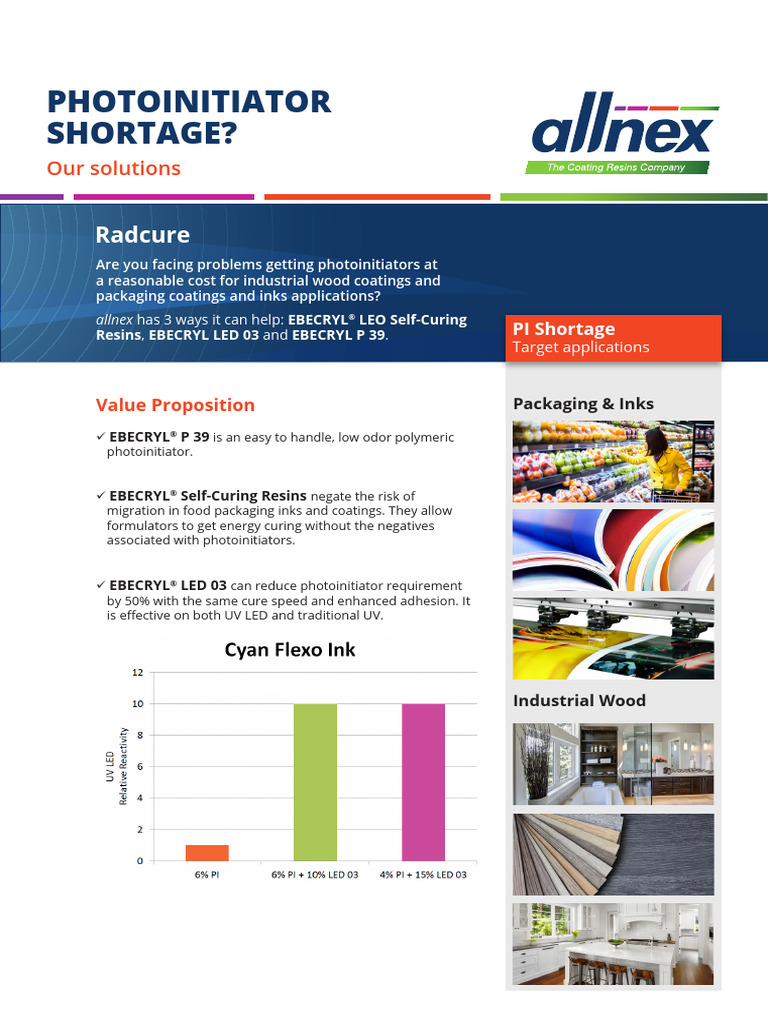Allnex EBECRYL PI Shortage Two Pager | PDF | Ultraviolet | Coating