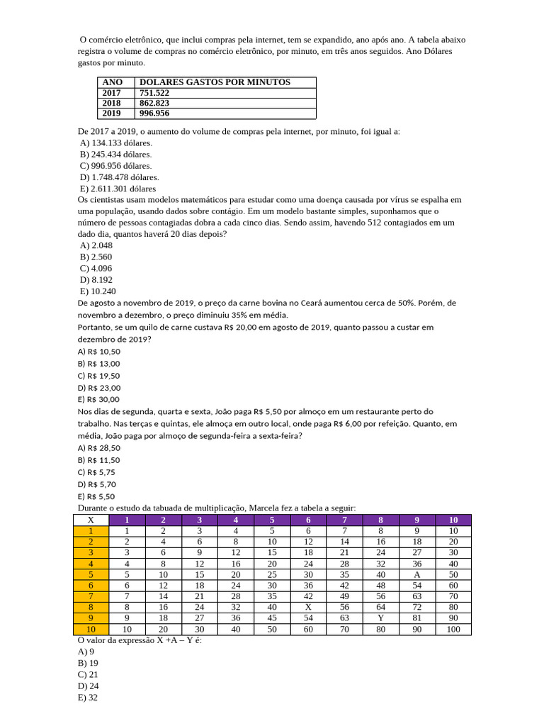 Atividade MTM 2 | PDF
