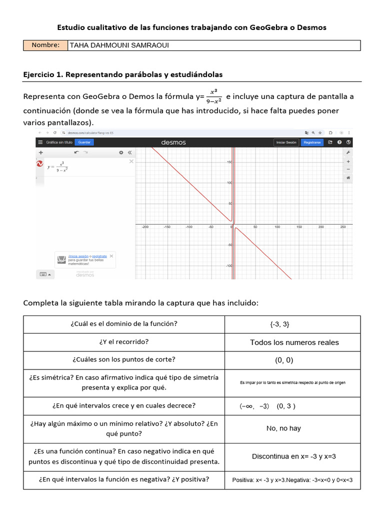 Práctica Funciones T6 | PDF | Análisis matemático | Funciones y mapeos