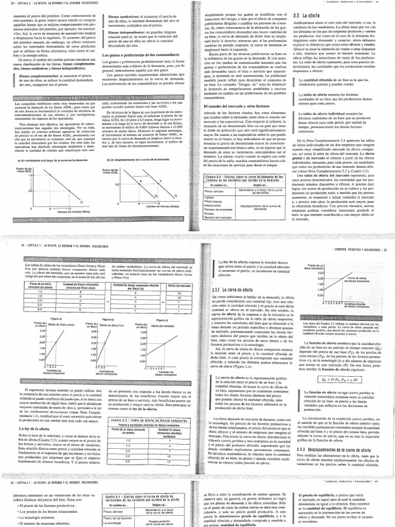 Economia: Oferta Teoria | PDF