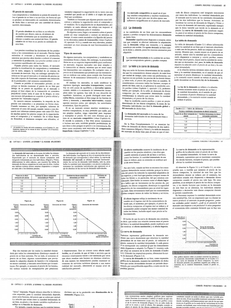 Econo Demanda Teoria | PDF
