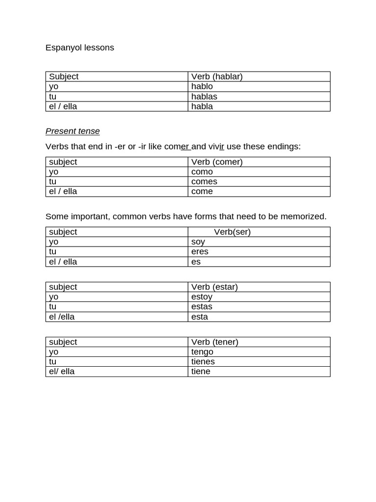 Espanyol Lessons | PDF