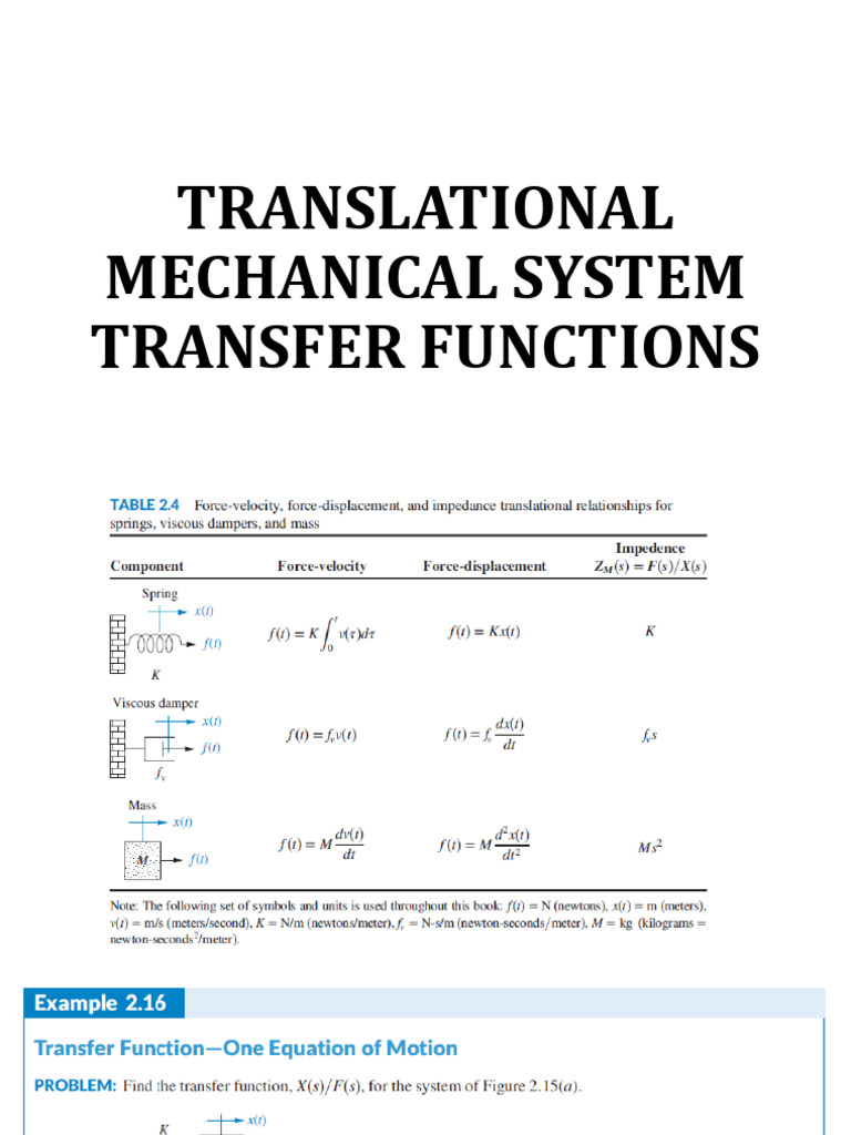Eee324 Powerpoint 4 - Translational Mechanical System Transfer Functions | PDF