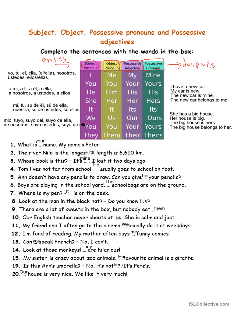 Subject, Object, Possessive pronouns and adjectives. | PDF | Semantic ...