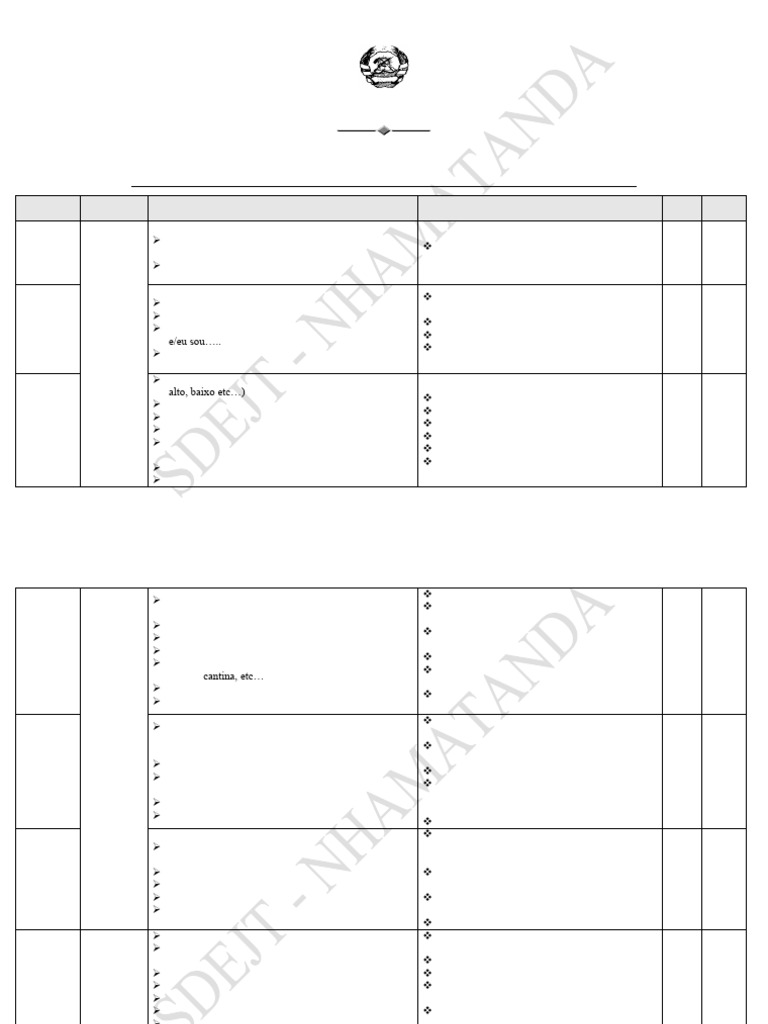 PLANO TEMATICO DA 1a CLASSE - 1T 2025 | PDF