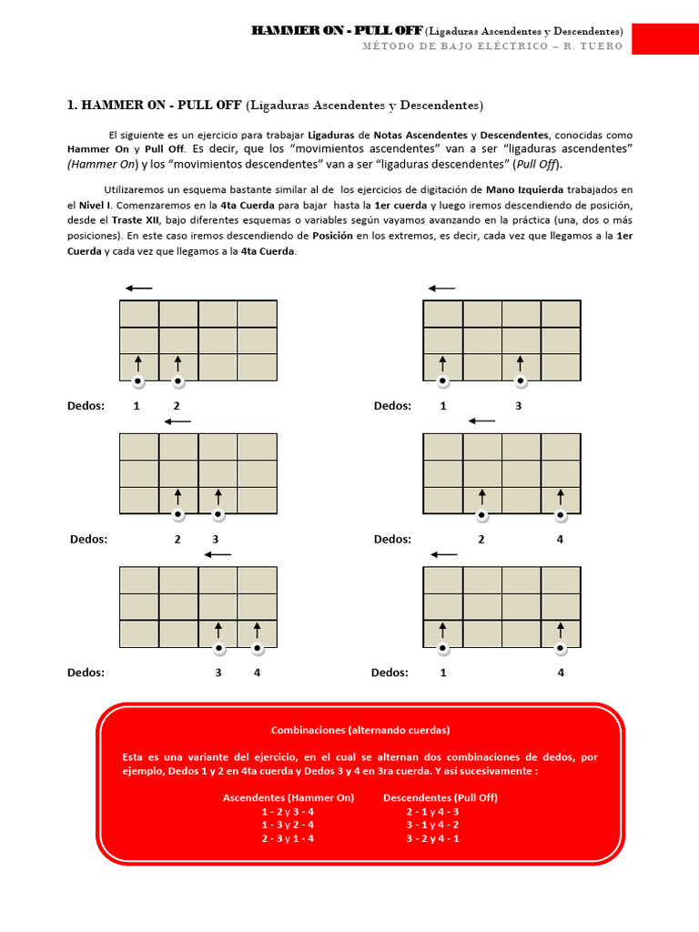 07 - Hammer On & Pull Off (2020) | PDF | Instrumentos musicales europeos | Guitarras