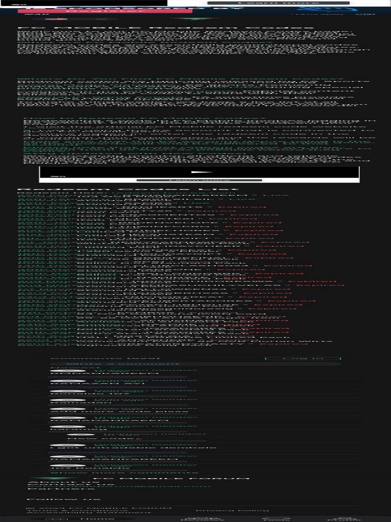 Redeem Codes FC Mobile Forum | PDF