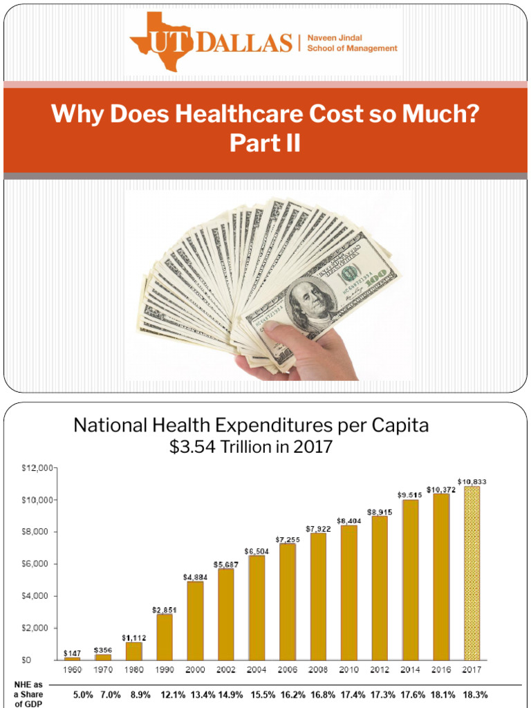 Understanding Rising U.S. Healthcare Costs | PDF | Cost Of Living ...