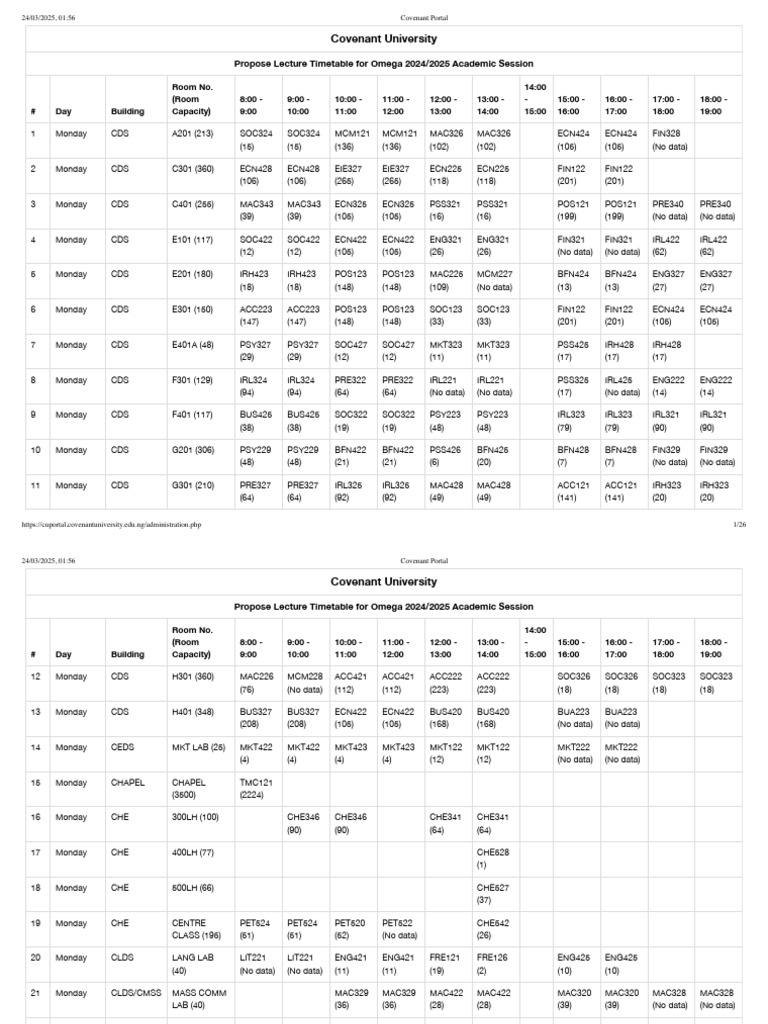 Lecture Timetable_Draft_(March 24, 2025) (2) | PDF | Teaching ...