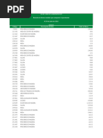Cursos Sicavisp | PDF