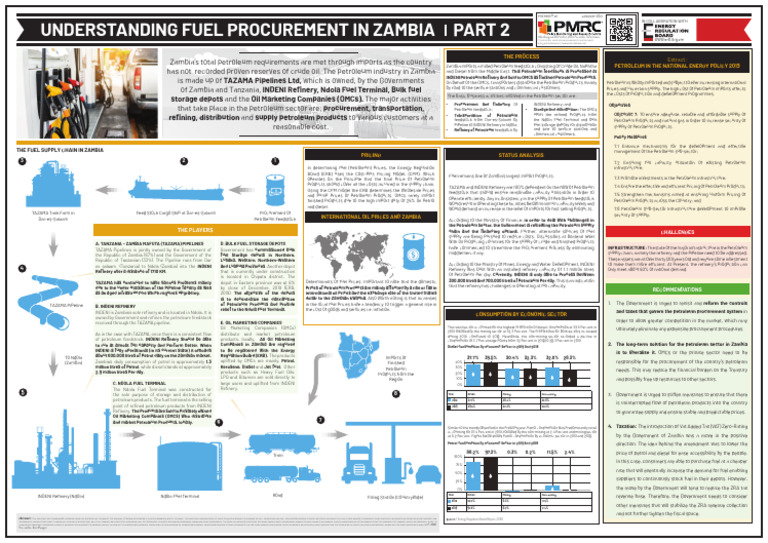 Understanding Fuel Procurement in Zambia Part 2 | PDF | Petroleum | Oil ...