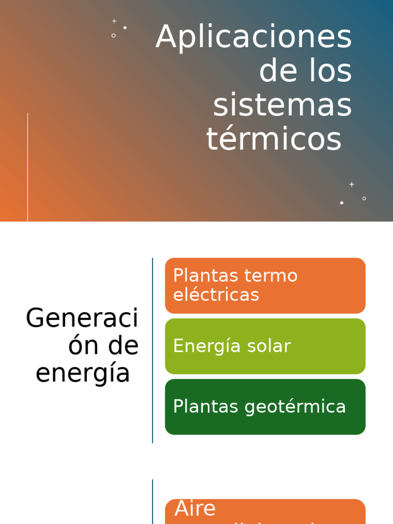 Mi Parte Termica Perrona | PDF