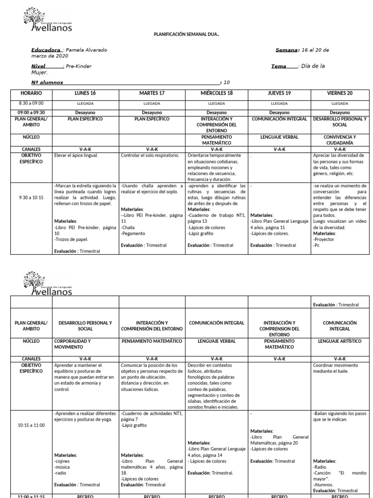 Planificación Semana Del 16 Al 20 Dua Prekinder Mañana | PDF | Comunicación