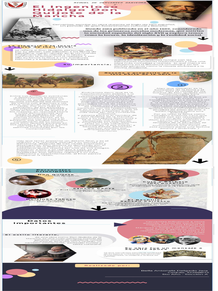 Infografia Bella Delgado 5to A | PDF