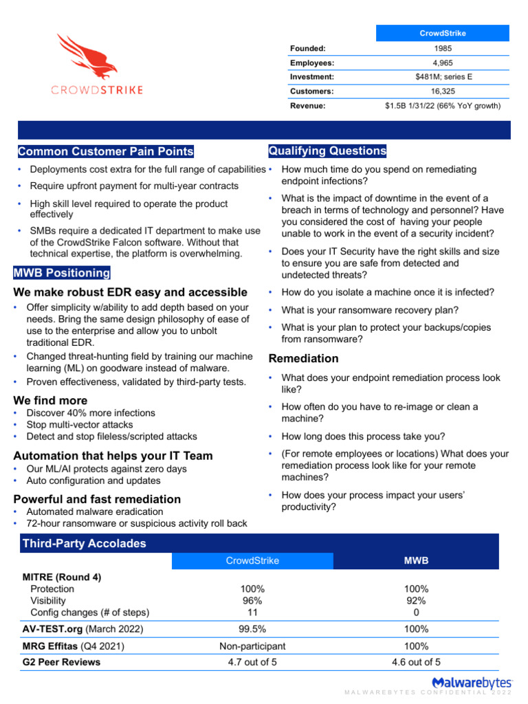 CrowdStrike Battle Card 7.28.22 | PDF | Computer Security | Security