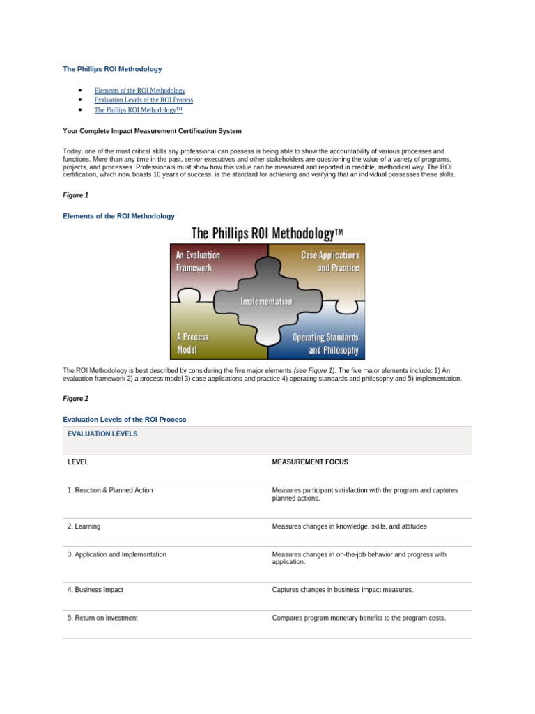 The Phillips ROI Methodology | PDF | Return On Investment | Evaluation