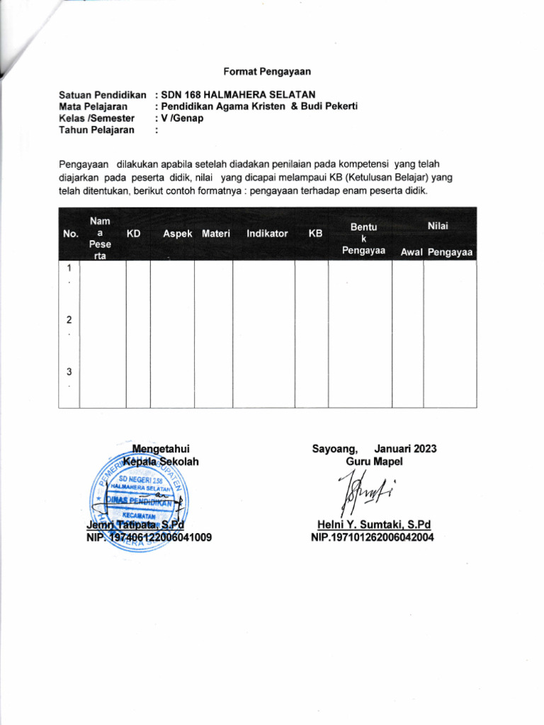Penilaian Hidup MNRT KHNDK Allah | PDF