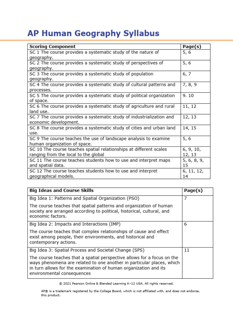 AP Human Geography Syllabus | PDF | Geography | Map