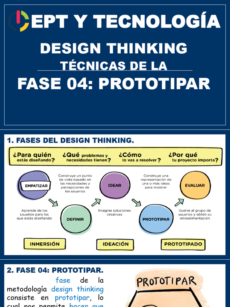 Fase 04 Prototipar | PDF | El pensamiento de diseño