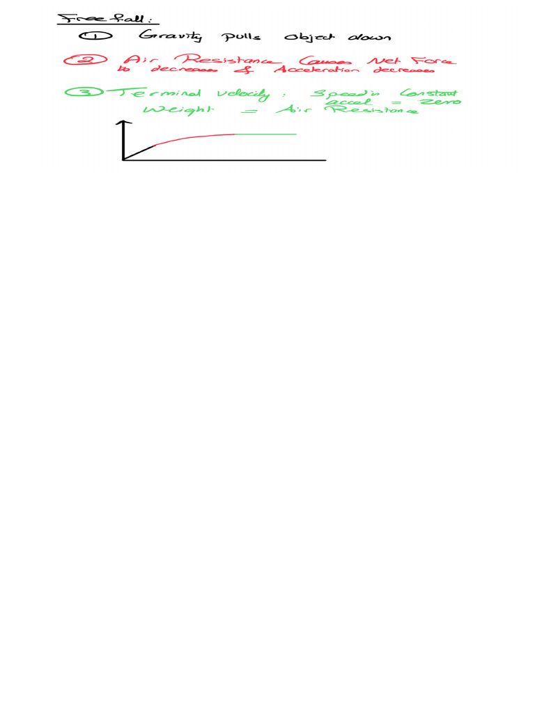 Free Fall | PDF