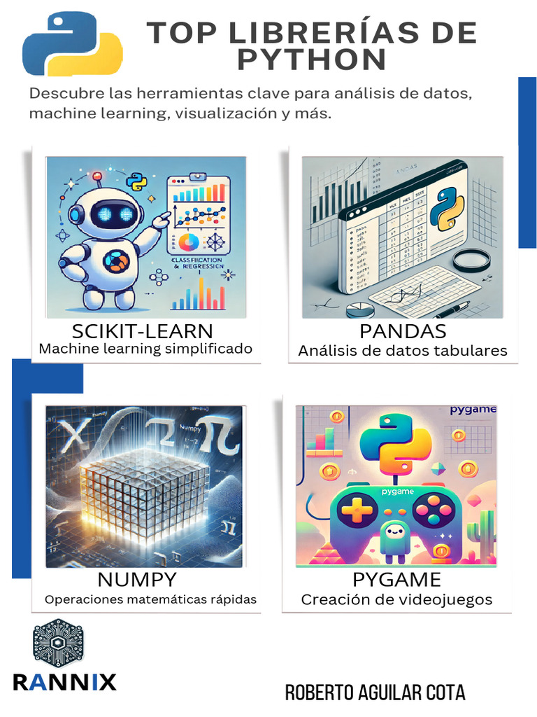 Top Python Libraries IMG Español | PDF