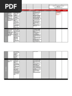 GMRC 4 Curriculum Guide AY 2024-2025 | PDF | Faith | Humility