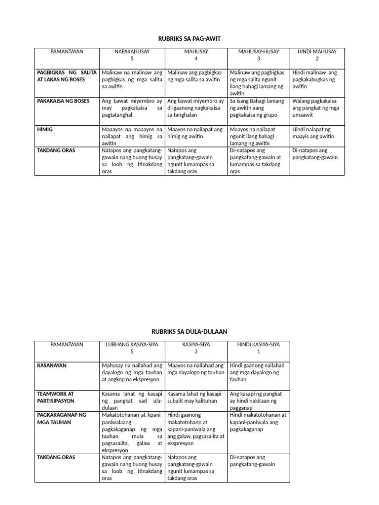 Rubriks Safilipino9 | PDF